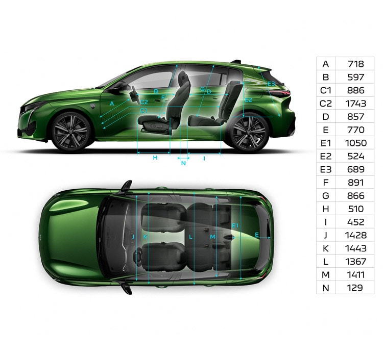Découvrez la Nouvelle Peugeot 308
